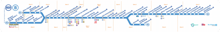 Time of the first and last Paris RER B (RATP / SNCF)