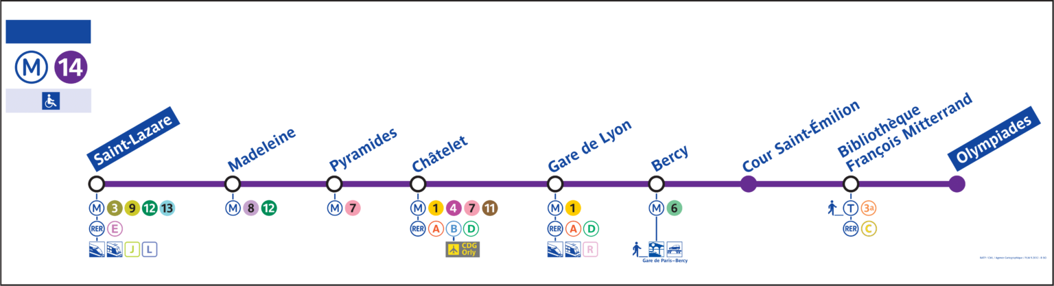 Timetable first and last metro line 14 Paris