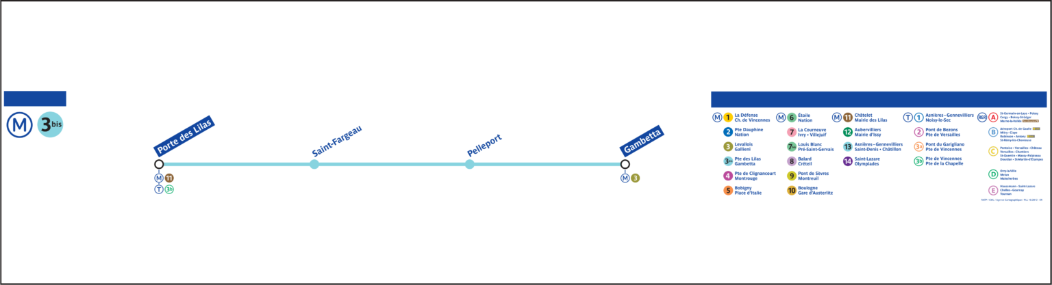 Horaires premier et dernier métro ligne 3bis Paris