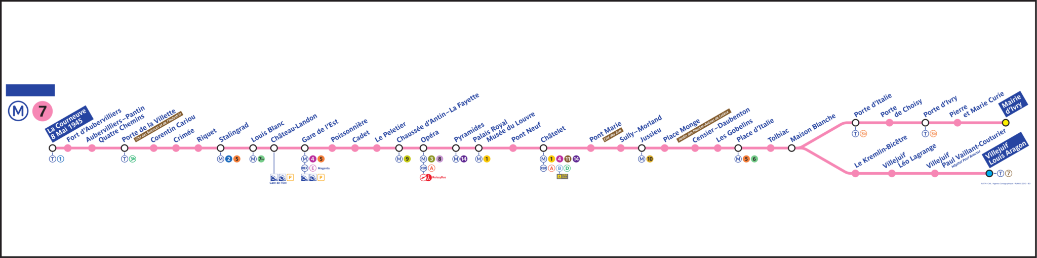 Timetable first and last metro line 7 Paris