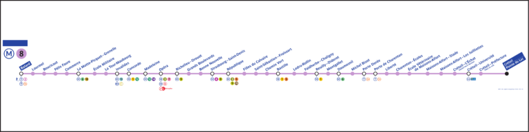 Timetable first and last metro line 8 Paris