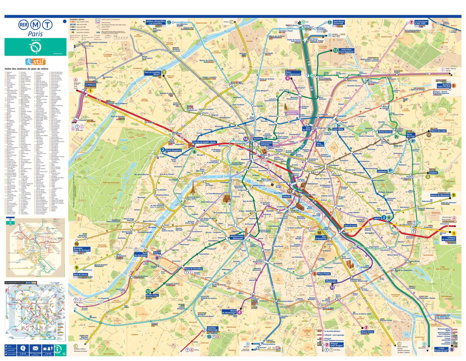 Mapa gratuito del metro de París, descargar en PDF