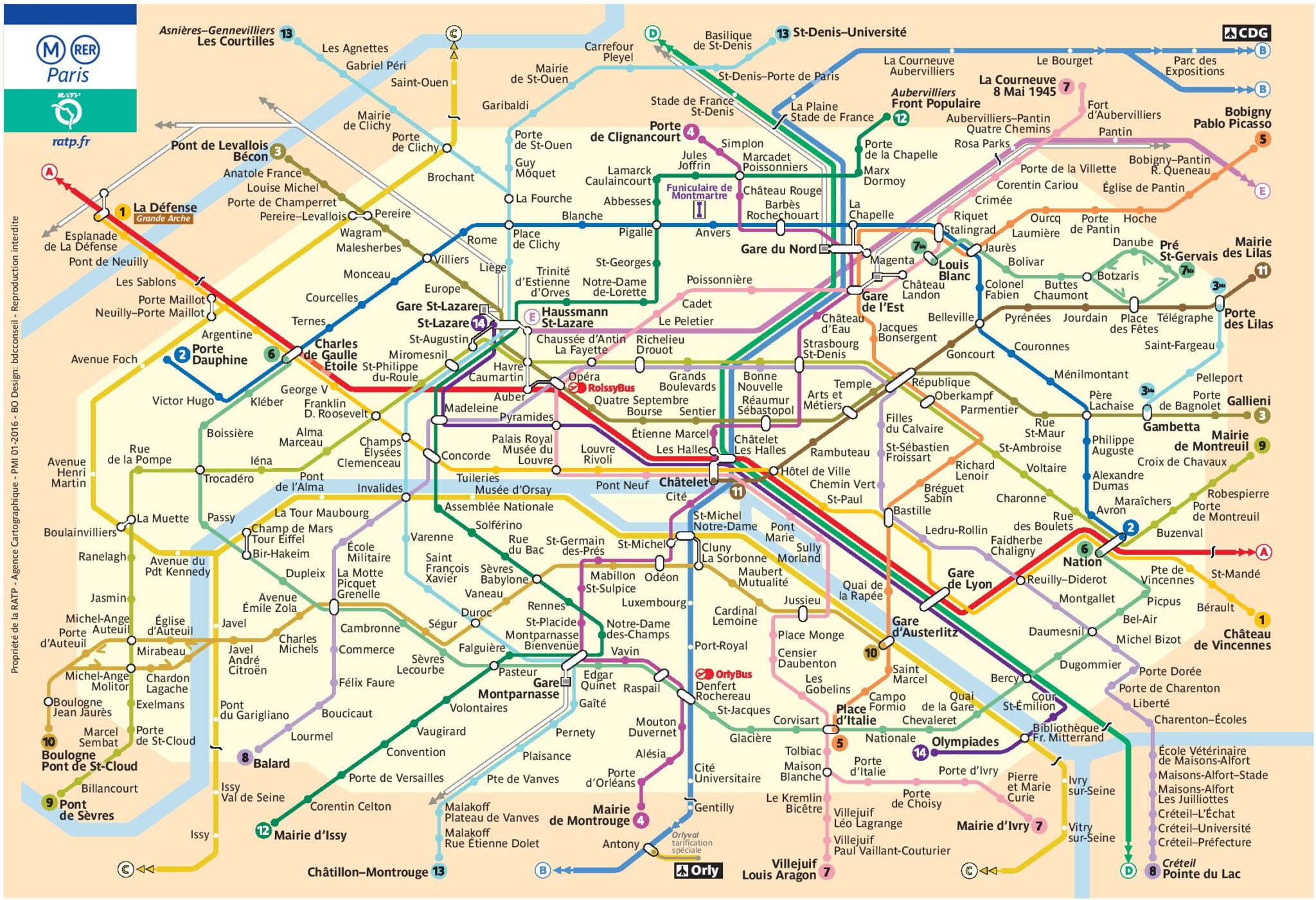 Mapa del metro de París de la RATP para descargar gratis en PDF