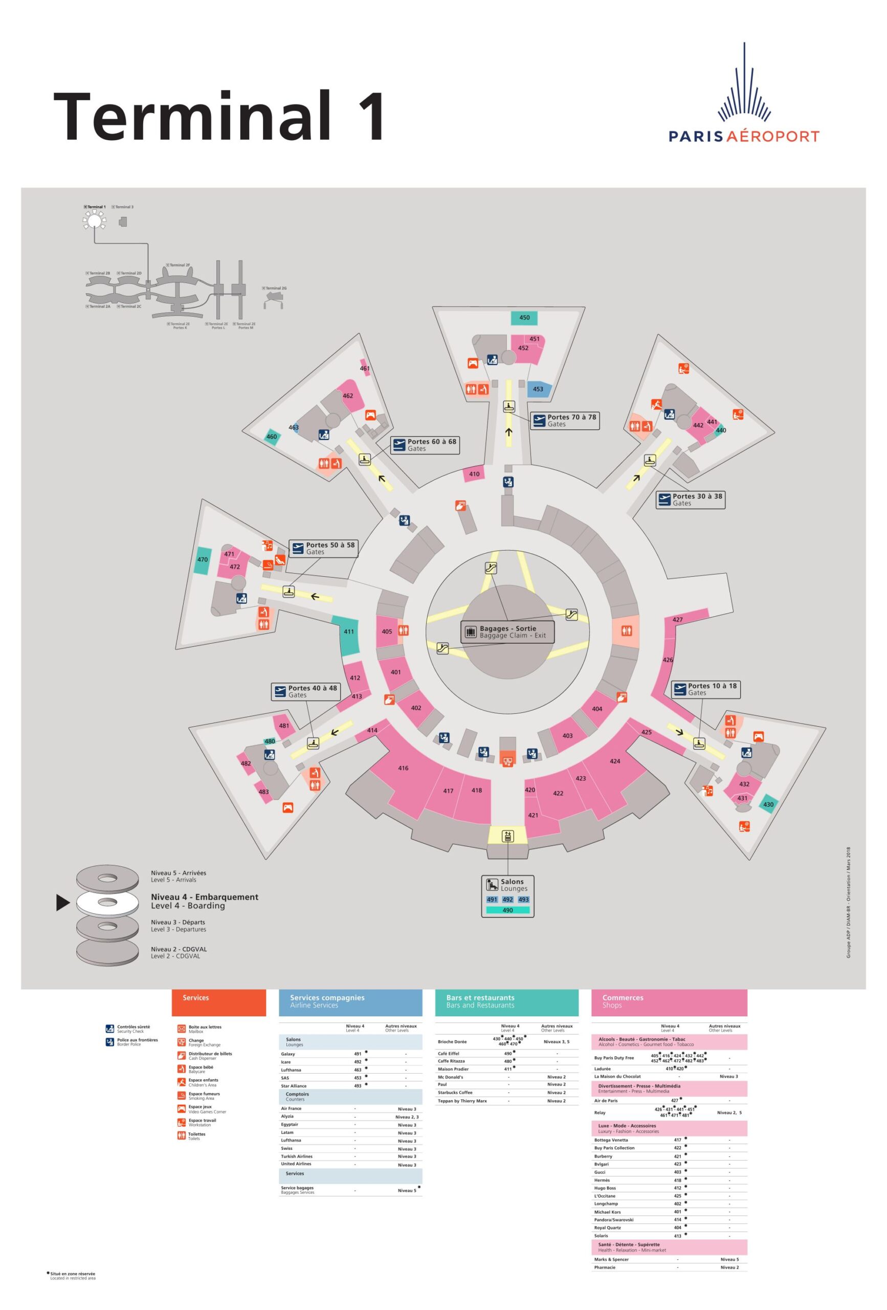 Plan Terminal 1 CDG - Aéroport Roissy Charles de Gaulle
