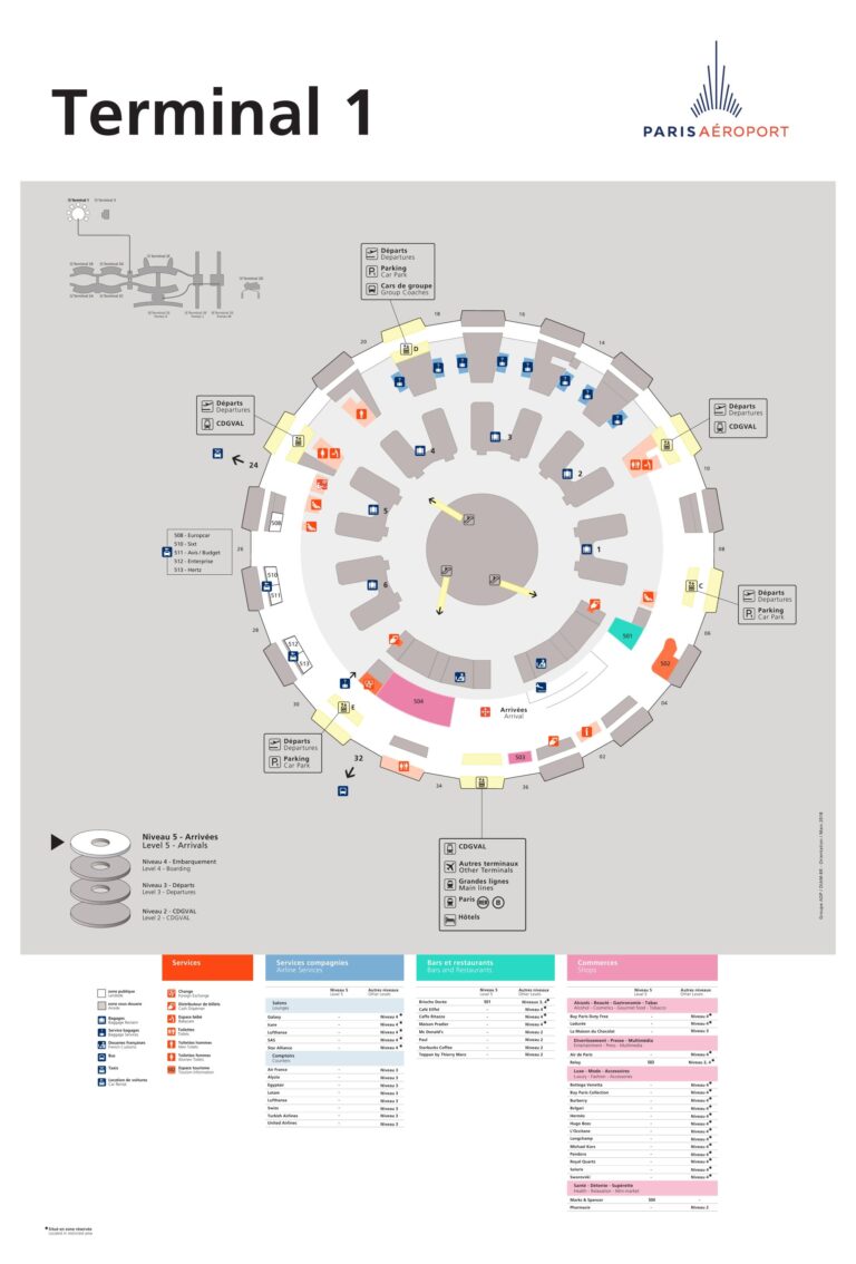 Plan Terminal 1 CDG - Aéroport Roissy Charles de Gaulle