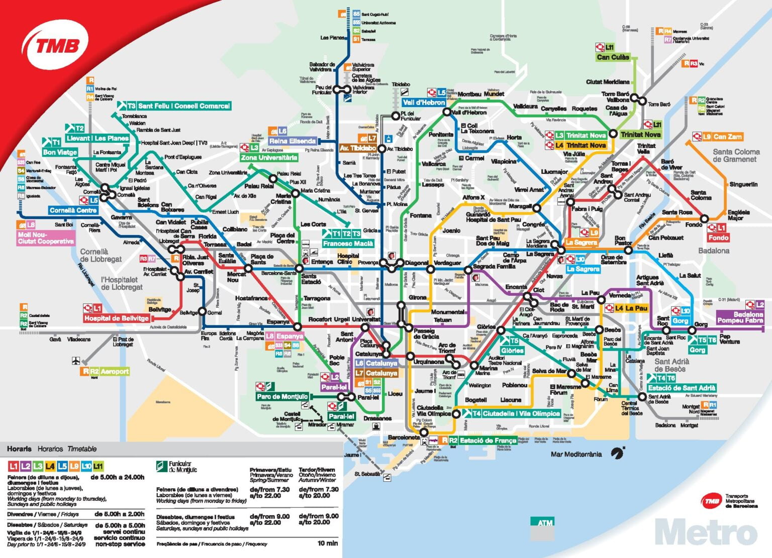 Plan gratuit Barcelone, à télécharger en PDF