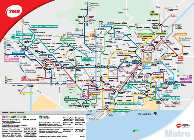 Plan gratuit Barcelone, à télécharger en PDF